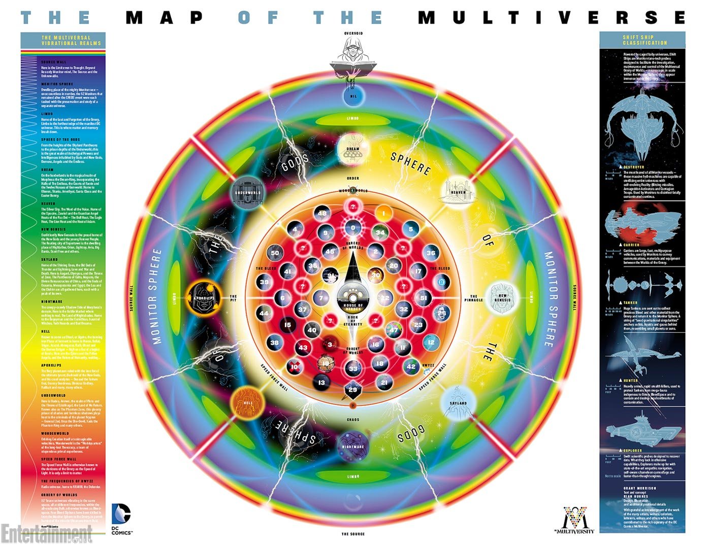 Revelado o mapa do Multiverso da DC Comics - UNIVERSO HQ